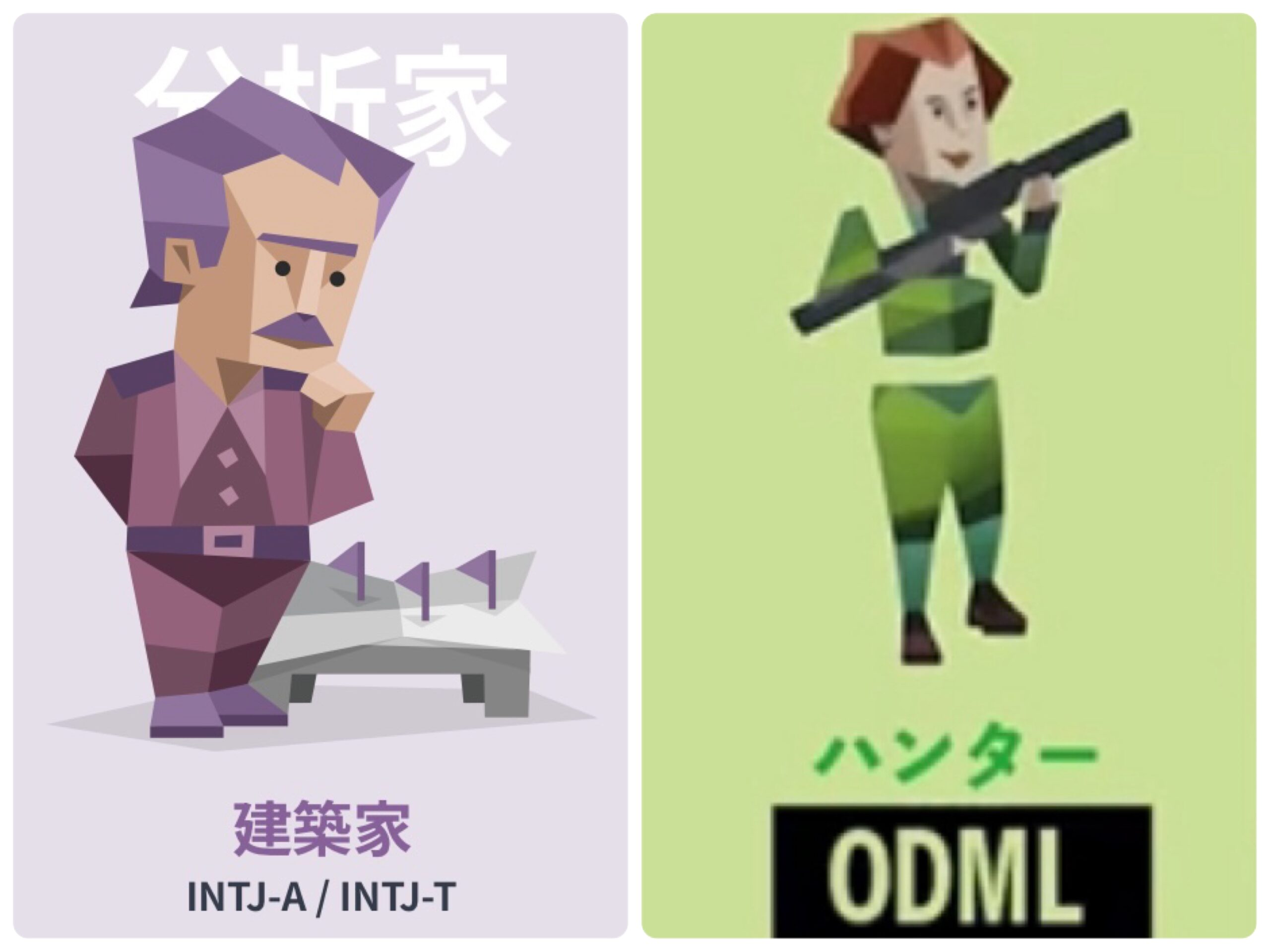 裏MBTI診断でODML（ハンター）+表がINTJ（建築家）はどんな人？目標を達成するために、手段、時間お金を惜しみもなく使うタイプ - LIFE BASKET